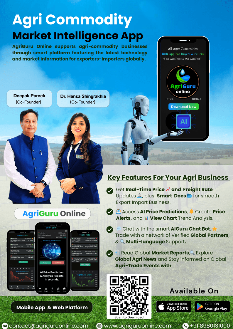 AgriGuru Online – Agri Commodity Market Intelligence App for Global ...